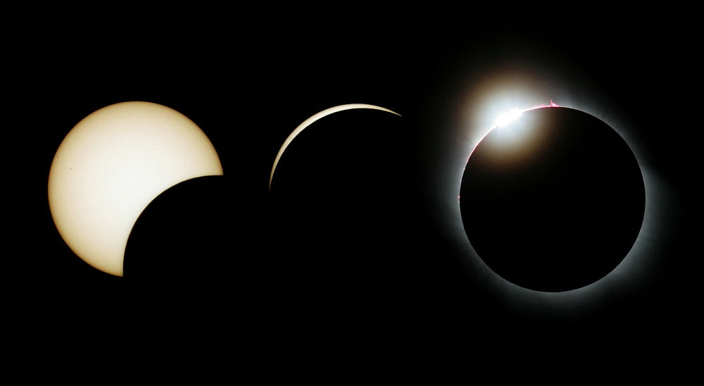 Total Eclipse of the Sun, Turkey, 2006 Wall Mural