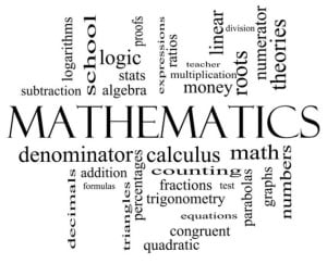 Top 10 Math Wallpaper Ideas for a Classroom | Limitless Walls